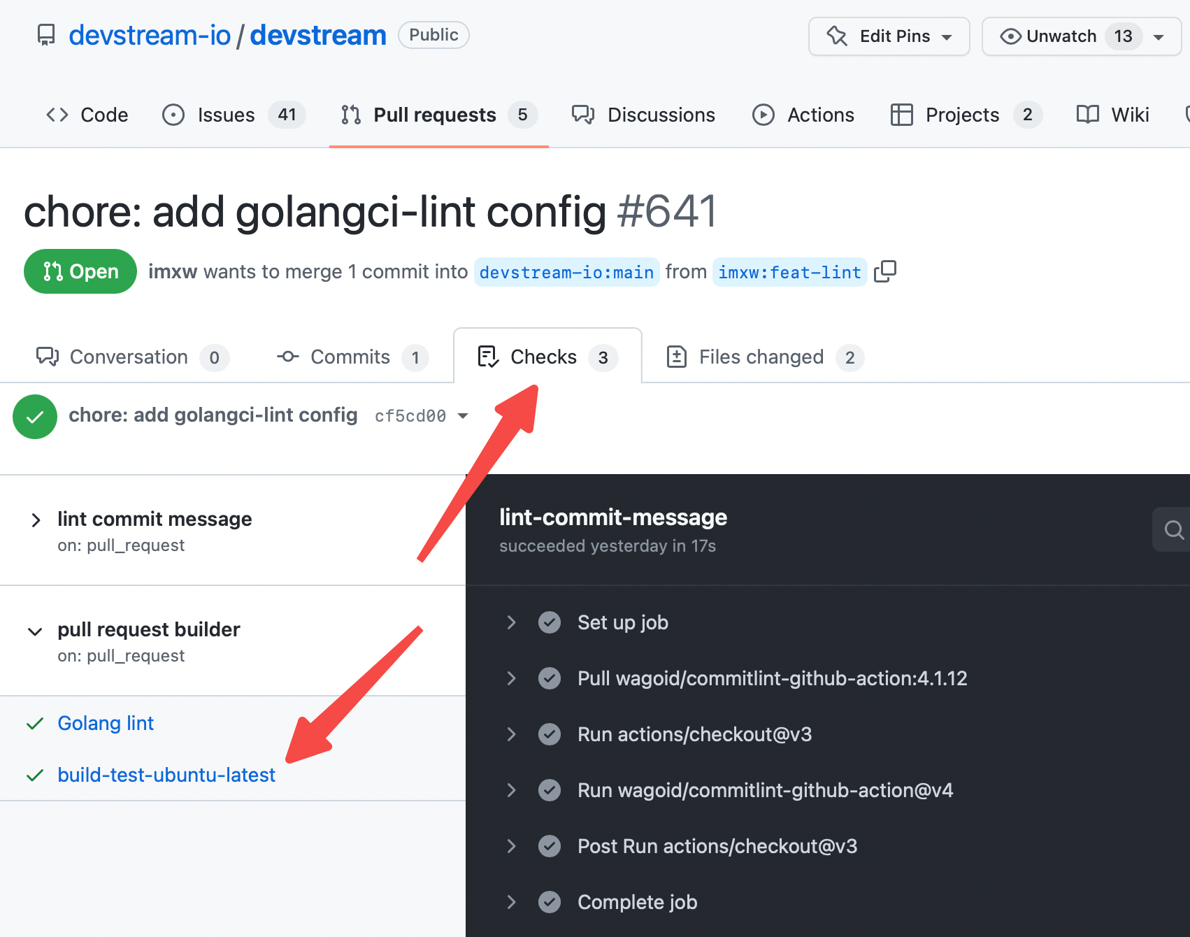 A Brief Introduction to Code Review: Everything You Want to Know ...