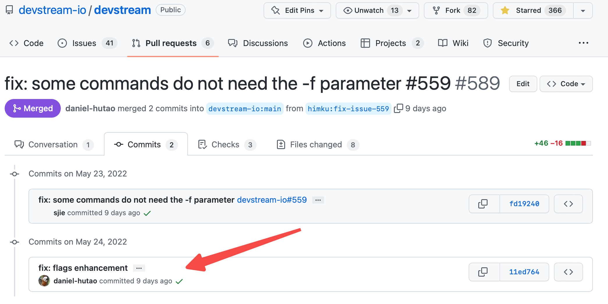 A Brief Introduction to Code Review: Everything You Want to Know ...